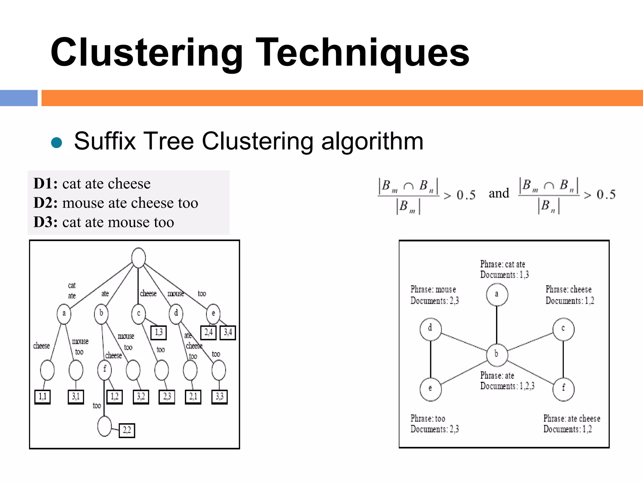 Document clustering and classification | PPTX