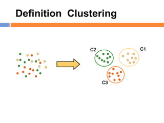 Document clustering and classification | PPT