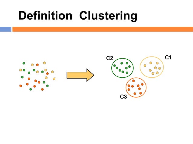 Document clustering and classification | PPTX | Computing | Technology & Computing
