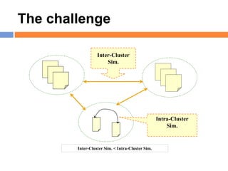 Document clustering and classification | PPT