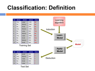 Document clustering and classification | PPT