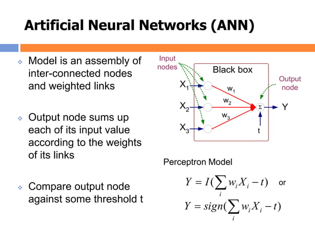 Document clustering and classification | PPTX | Computing | Technology ...