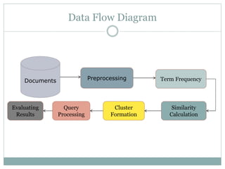Document clustering for forensic analysis | PPTX | Databases | Computer Software and Applications