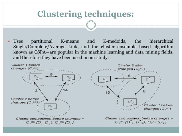 Document Clustering For Forensic Analysis Pptx Databases Computer
