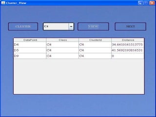 Document clustering for forensic analysis | PPTX | Databases | Computer Software and Applications