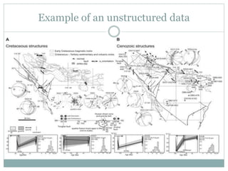 Document clustering for forensic analysis | PPTX | Databases | Computer ...