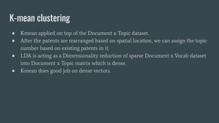 Document Clustering using LDA | Haridas Narayanaswamy [Pramati] | PDF