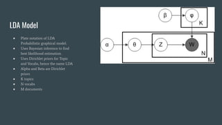 Document Clustering using LDA | Haridas Narayanaswamy [Pramati] | PDF