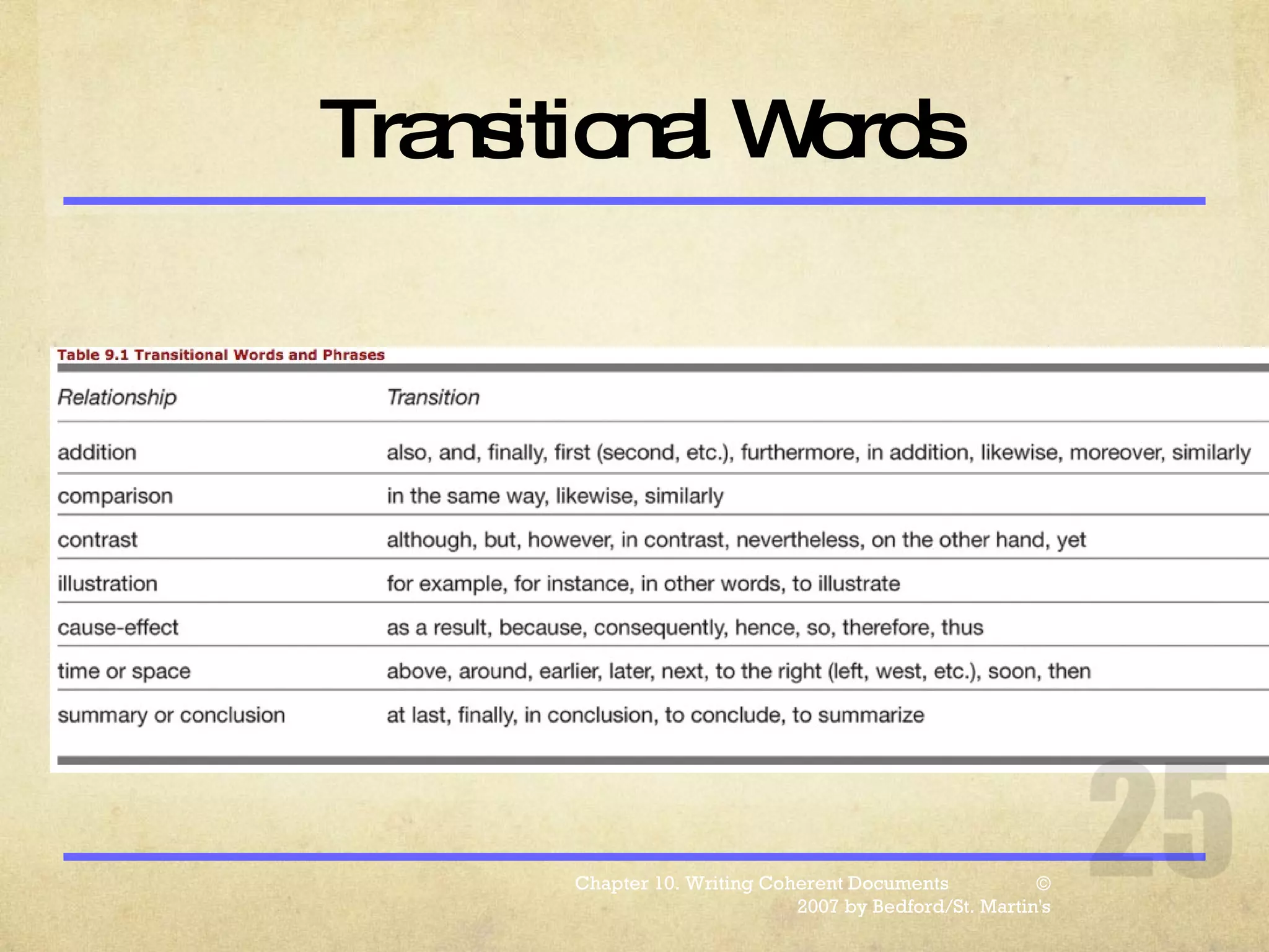 Document coherence | PPT