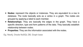 Module 2.3 Document Databases in NoSQL Systems | PPTX