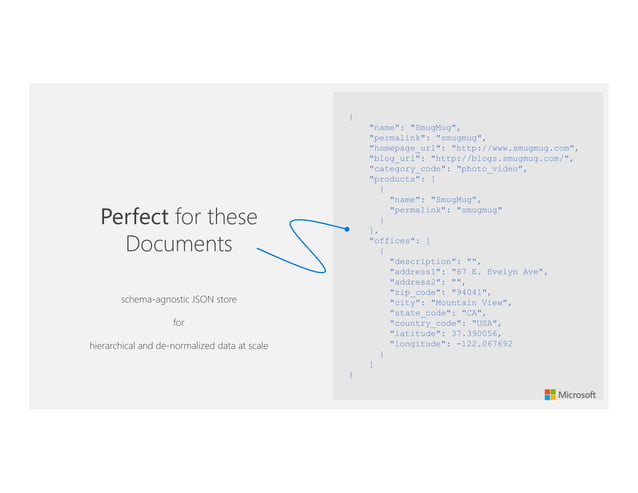 Analyze and visualize non-relational data with DocumentDB + Power BI | PDF | Databases ...