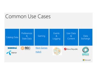 Analyze and visualize non-relational data with DocumentDB + Power BI | PDF | Databases ...