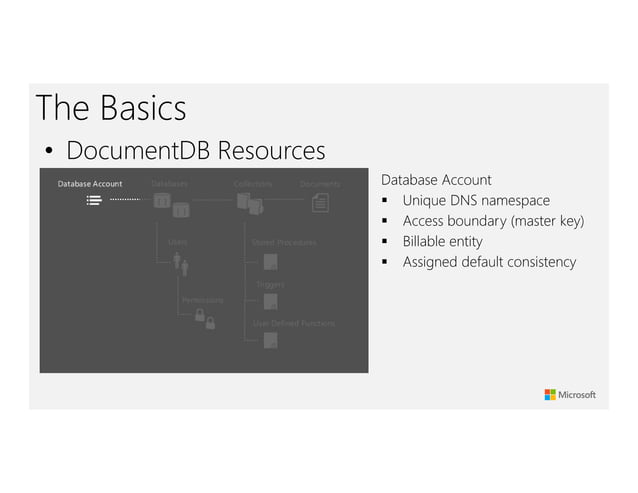 Analyze and visualize non-relational data with DocumentDB + Power BI | PDF | Databases ...
