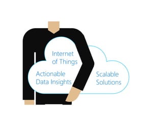 Analyze and visualize non-relational data with DocumentDB + Power BI | PDF