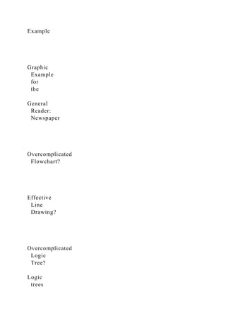 Document Design English 202C Goals of.docx