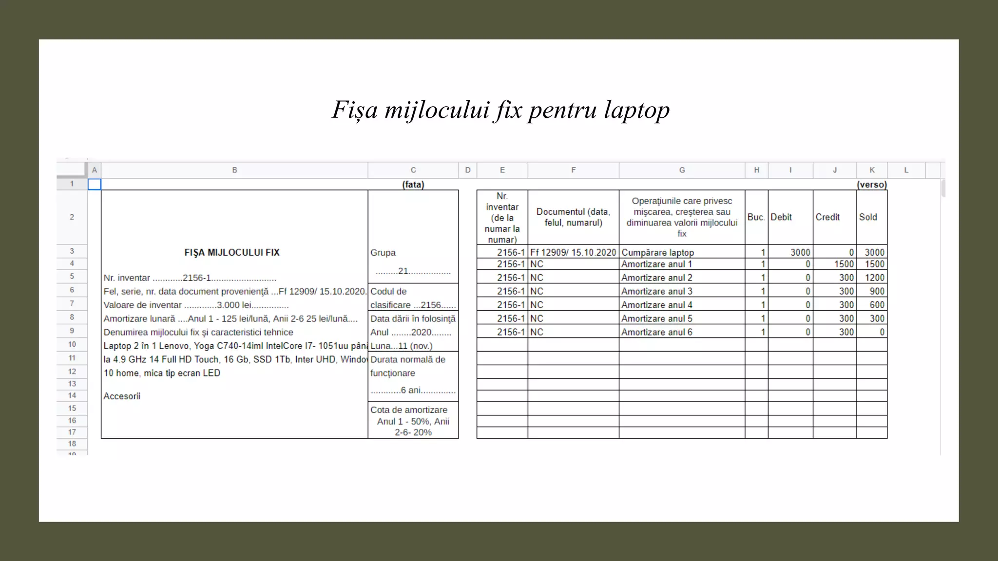 Documente - Active imobilizate | PPT