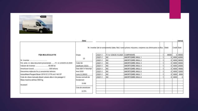 Documente - Mijloace fixe | PPTX