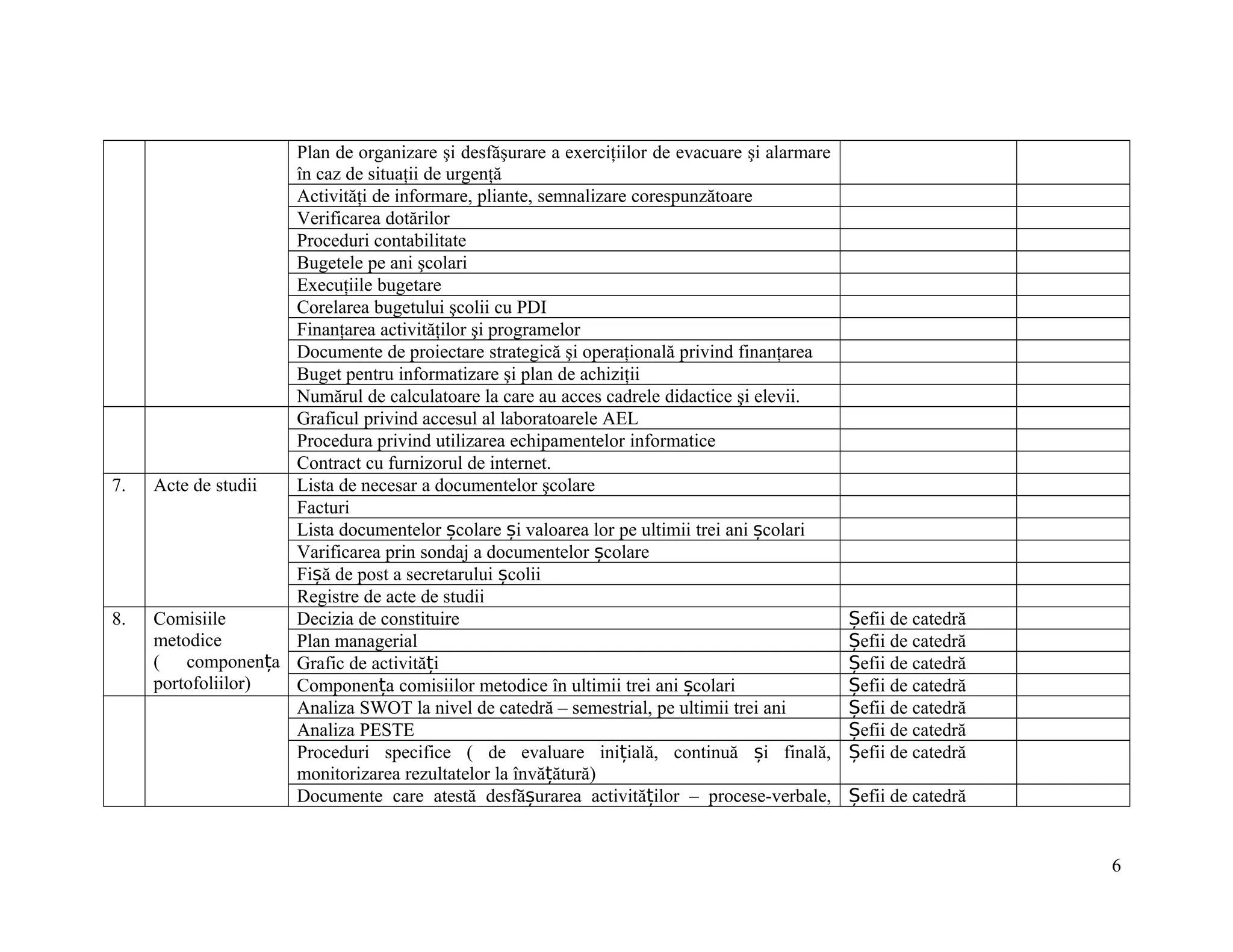 Documente cerute de aracip in evaluarea externa | DOC
