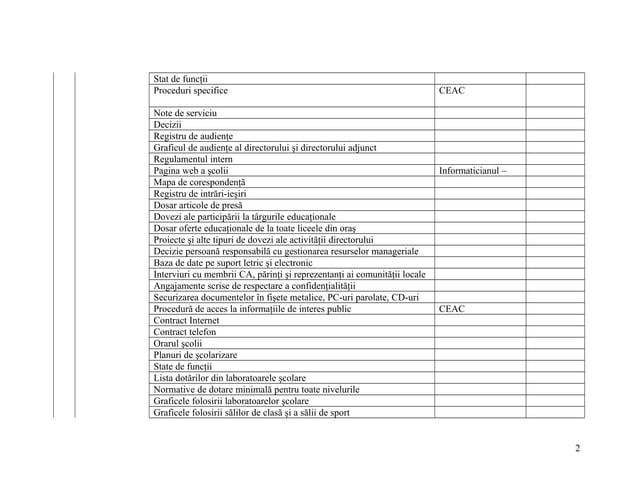 Documente cerute de aracip in evaluarea externa | DOC