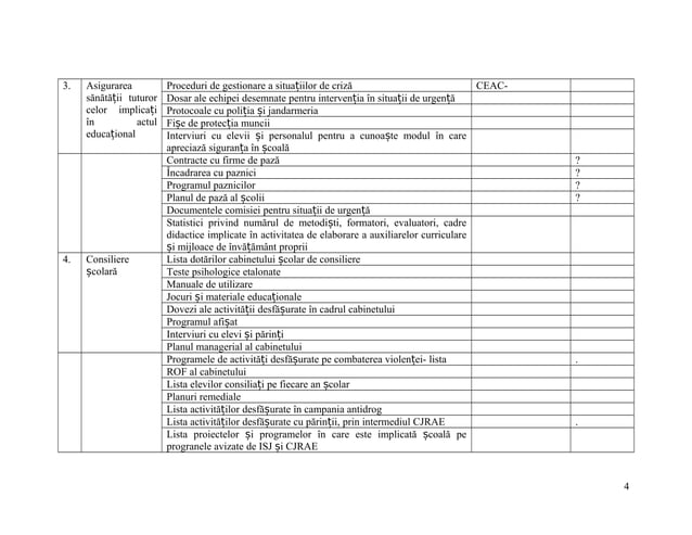Documente cerute de aracip in evaluarea externa | DOC