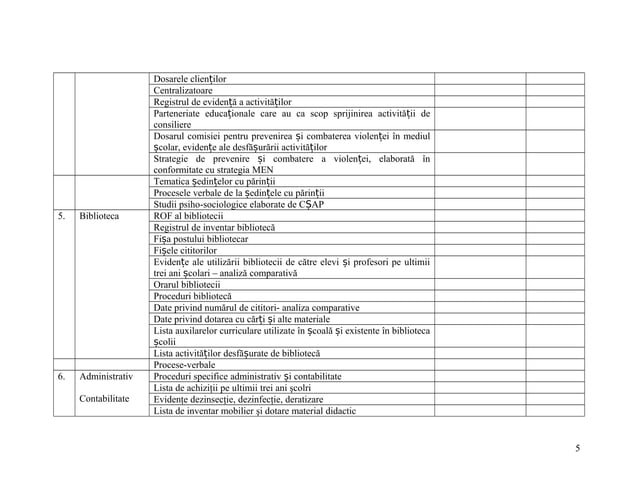 Documente cerute de aracip in evaluarea externa | DOC