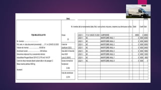 Documente mijloace fixe | PPTX