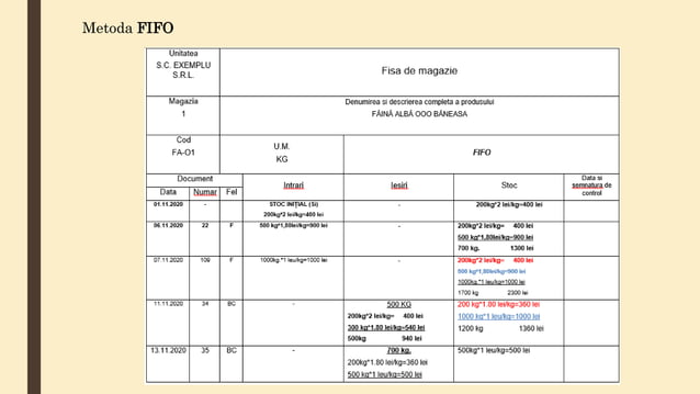 Documente pentru materii prime si materiale - stocuri | PPTX