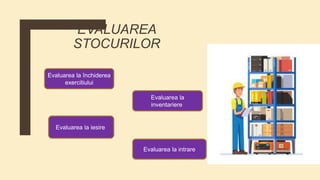 Documente pentru materii prime si materiale - stocuri | PPTX