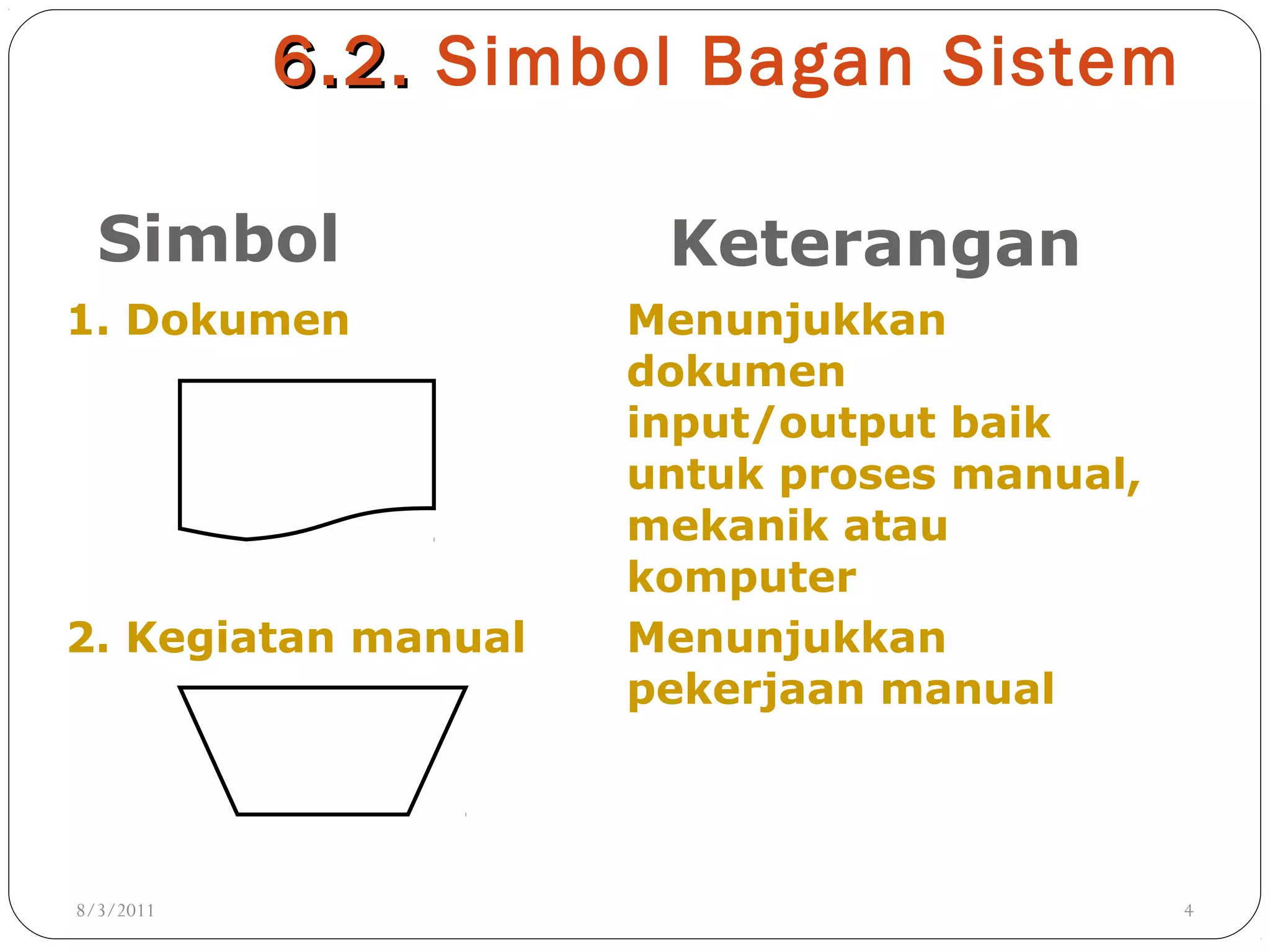 Document flowchart | PPT