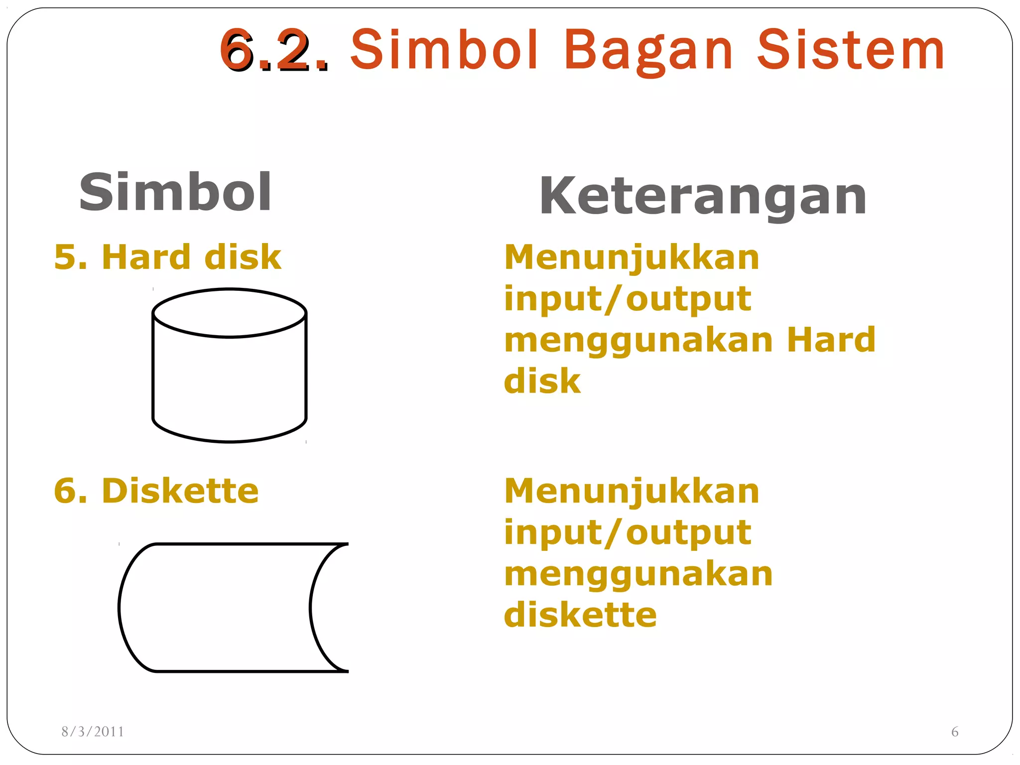 Document flowchart | PPT