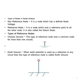 ELECTRICAL CIRCUIT ANALYSIS PROBLEM SOLUTION IN MATLAB | PPTX