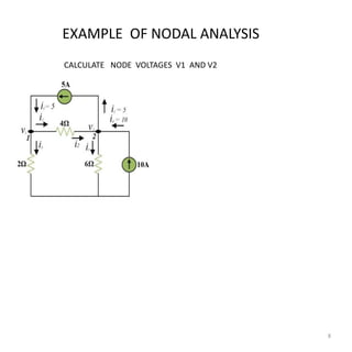 ELECTRICAL CIRCUIT ANALYSIS PROBLEM SOLUTION IN MATLAB | PPTX