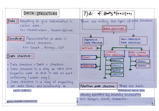 Document from Anushka.pptx this ppt tells us about dsa | PPT