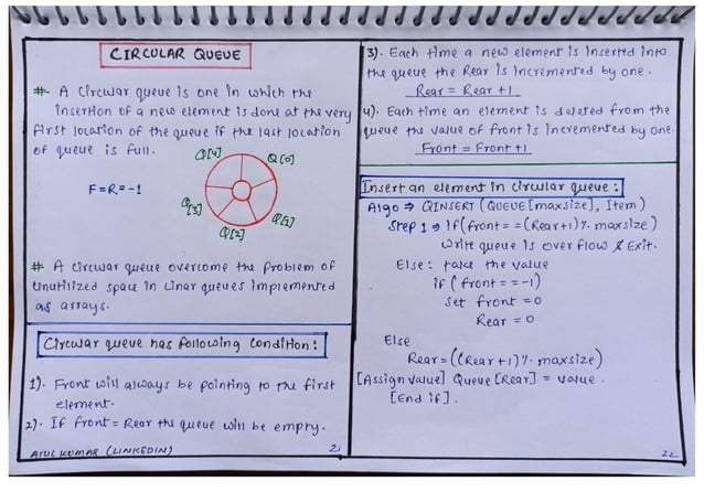 Document from Anushka.pptx this ppt tells us about dsa | PPT