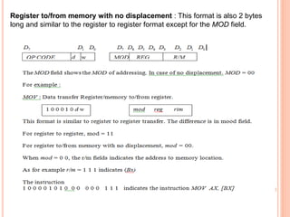 Mastering Assembly Language: Programming with 8086 | PPTX