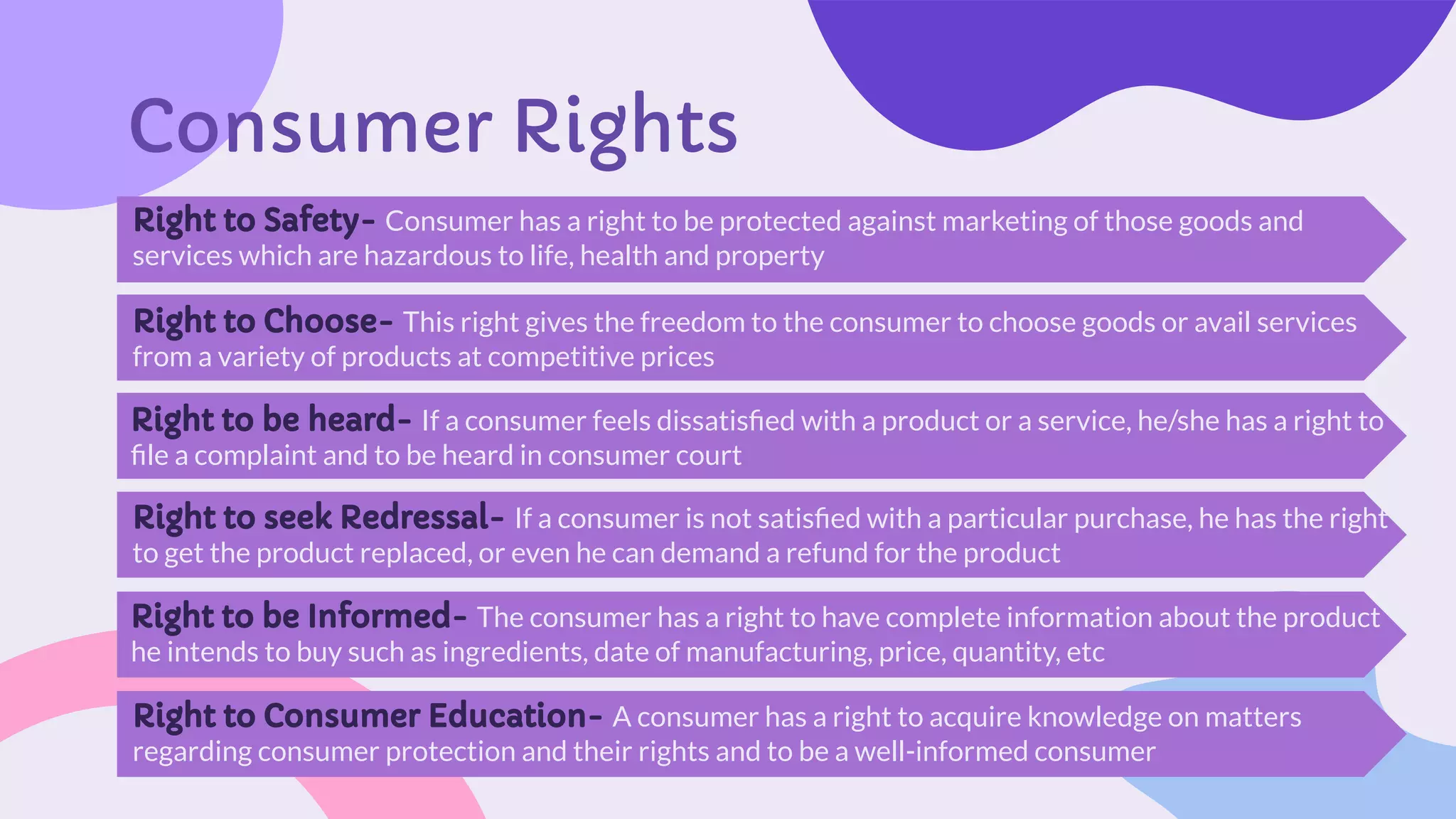 consumer awareness | PDF