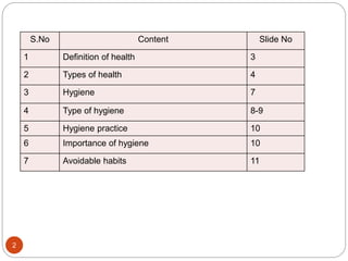 Health and Hygiene || Types of Health || Types of Hygiene | PPTX