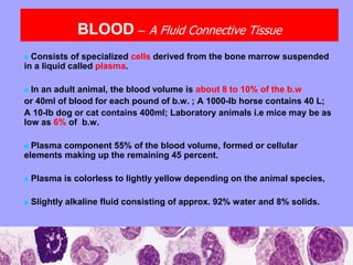 Document from Muhammad Usman blood...ppt