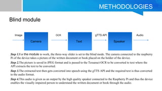 Assistive device for blind , deaf and dumb.pptx
