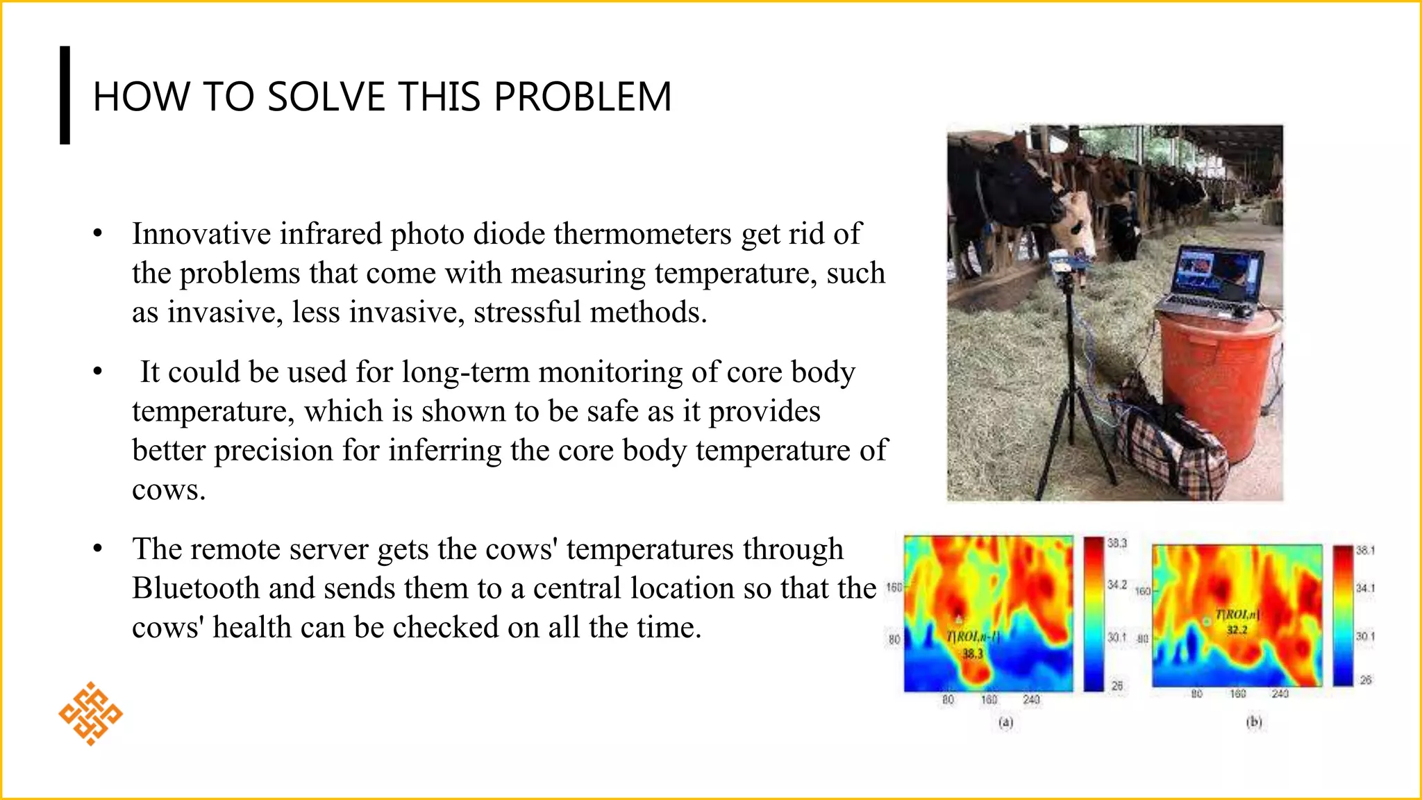 Document from Nithish Shekar.pptx