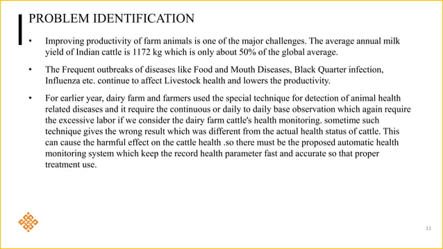 Document from Nithish Shekar.pptx