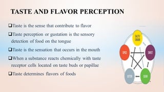 Science of Flavor Perception And Development | PPT