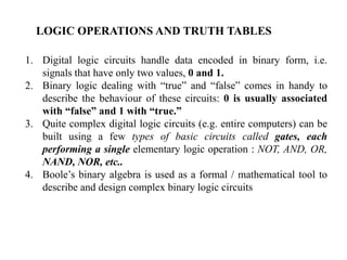 Document from Saikrish.S.pdf