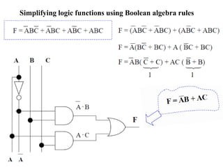Document from Saikrish.S.pdf