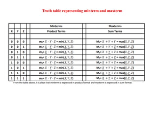 Document from Saikrish.S.pdf