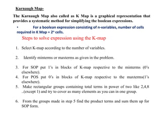 Document from Saikrish.S.pdf