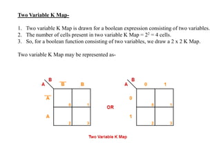 Document from Saikrish.S.pdf