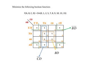 Document from Saikrish.S.pdf