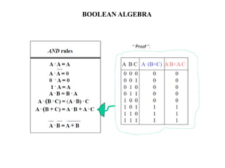 Document from Saikrish.S.pdf