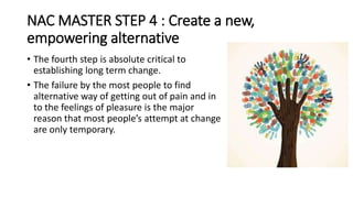 OF NEURO ASSOCIATIVE - CONDITIONING | PPTX